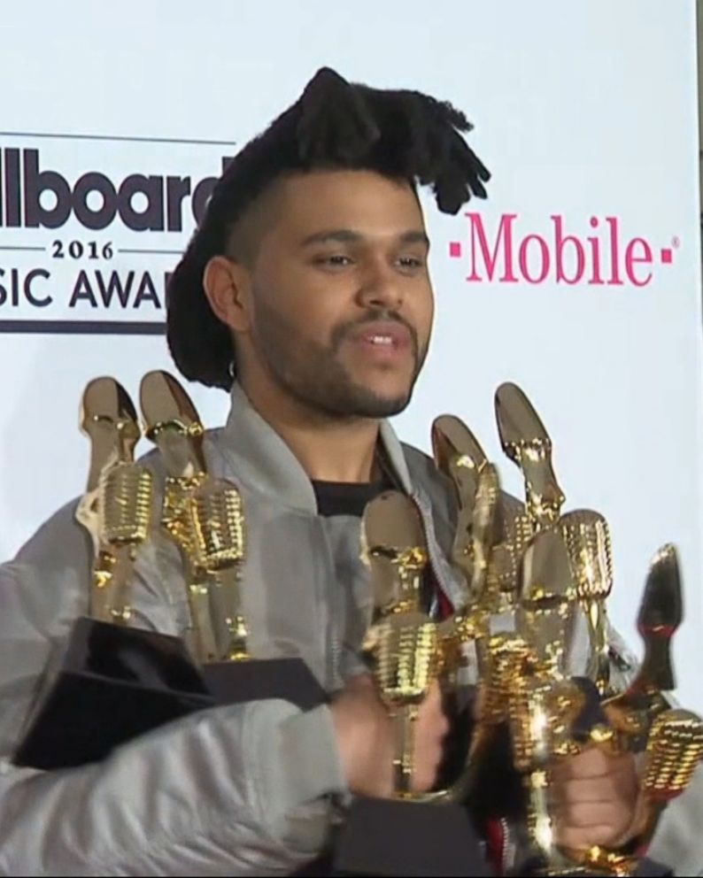 El Peinado De Weeknd 2024