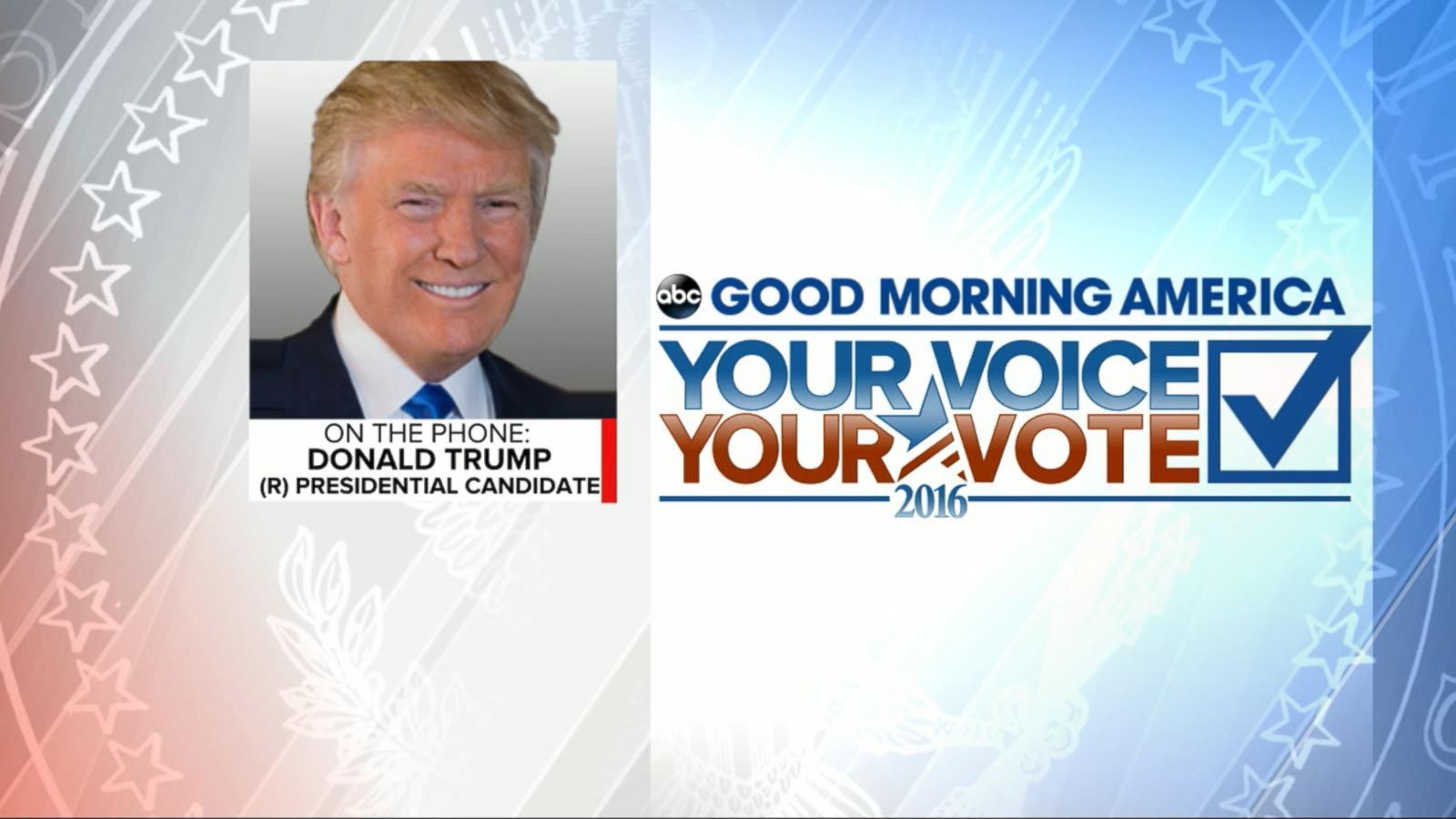 Donald Trump Reacts to Ted Cruz' Suspending His Campaign - Good Morning ...