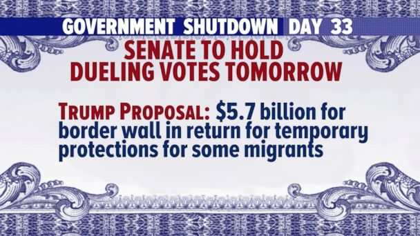 Video Senate To Vote On Dueling Proposals To End Shutdown Abc News