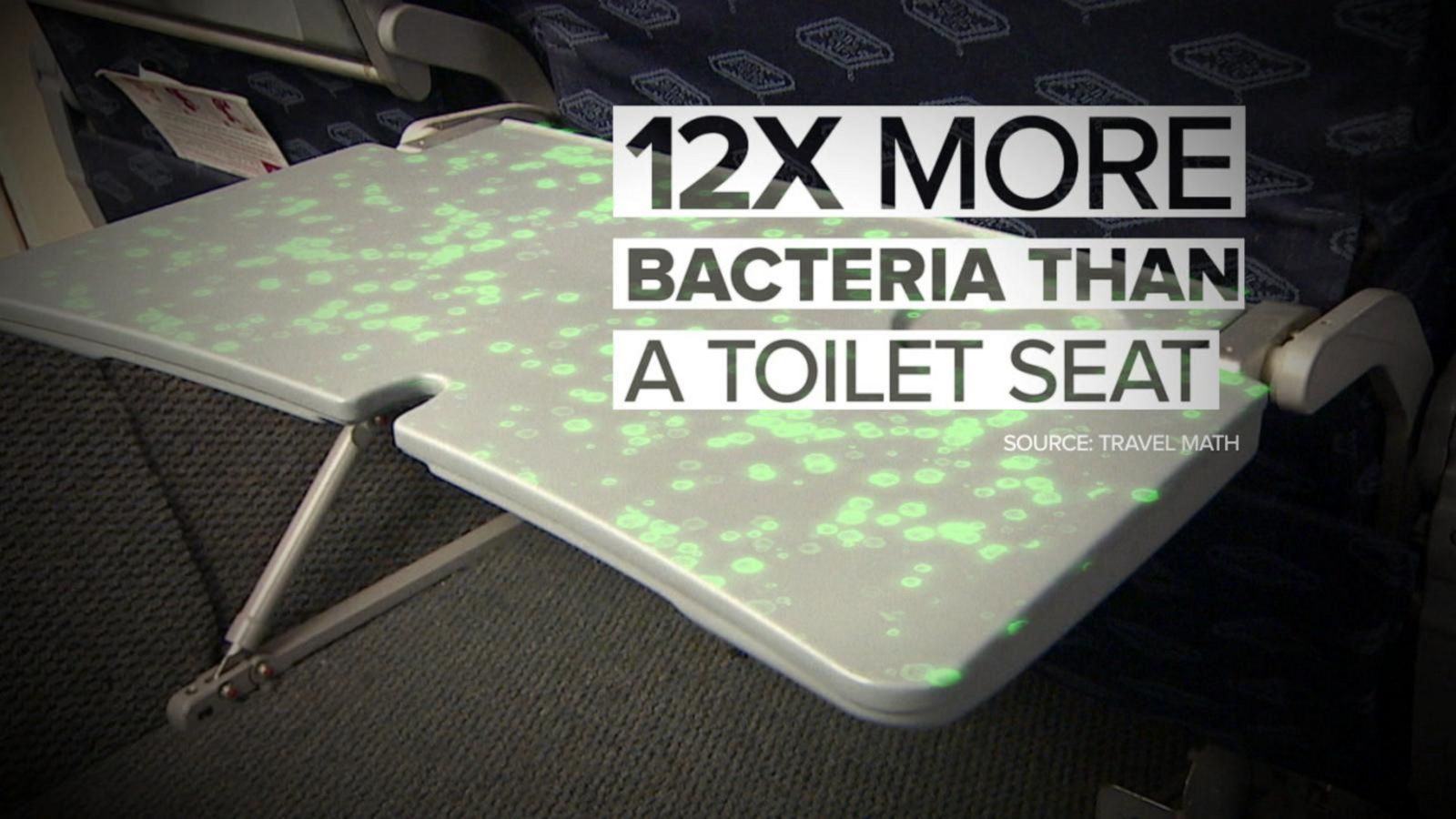 How to combat germs during spring break travel - Good Morning America