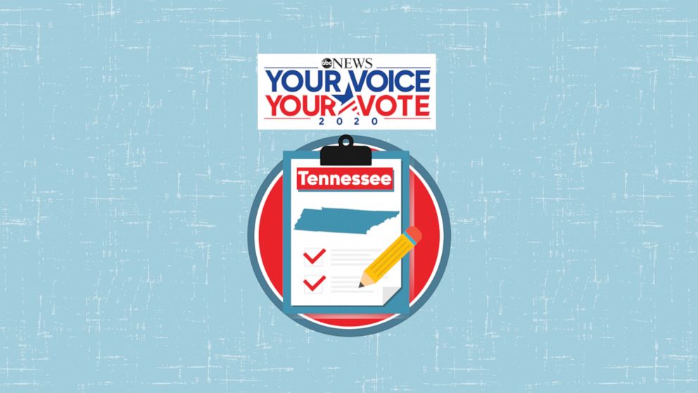 Tennessee 2020 election results - ABC News