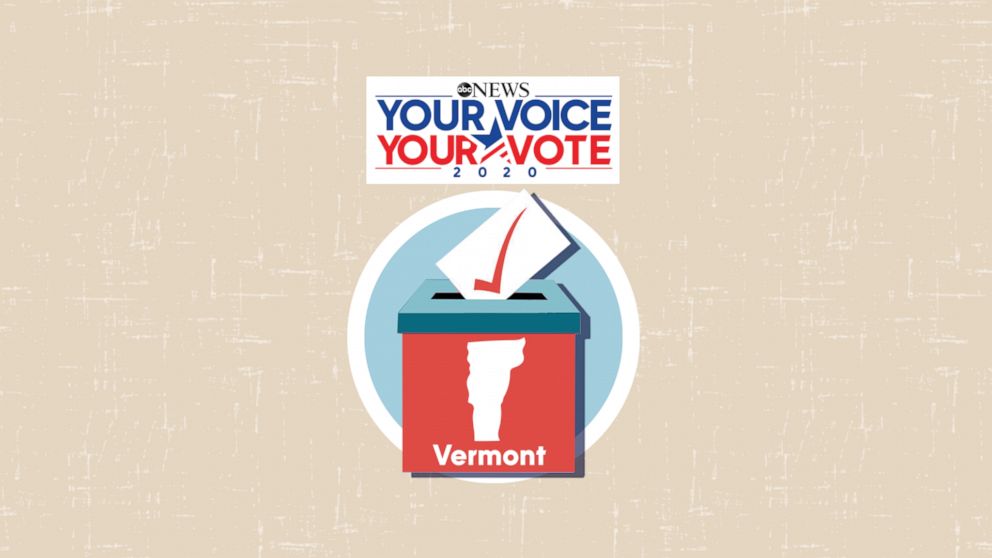 Vermont 2020 election results - ABC News