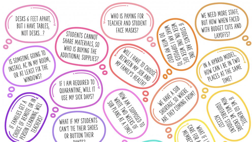 Teachers have a lot of questions about returning to school during the ...