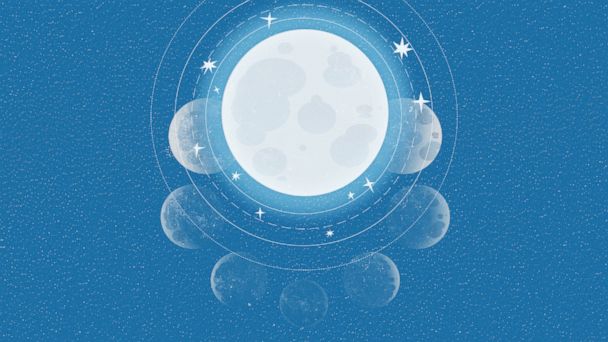 What is a Snow Moon? Best ways to manifest your dreams during the full ...