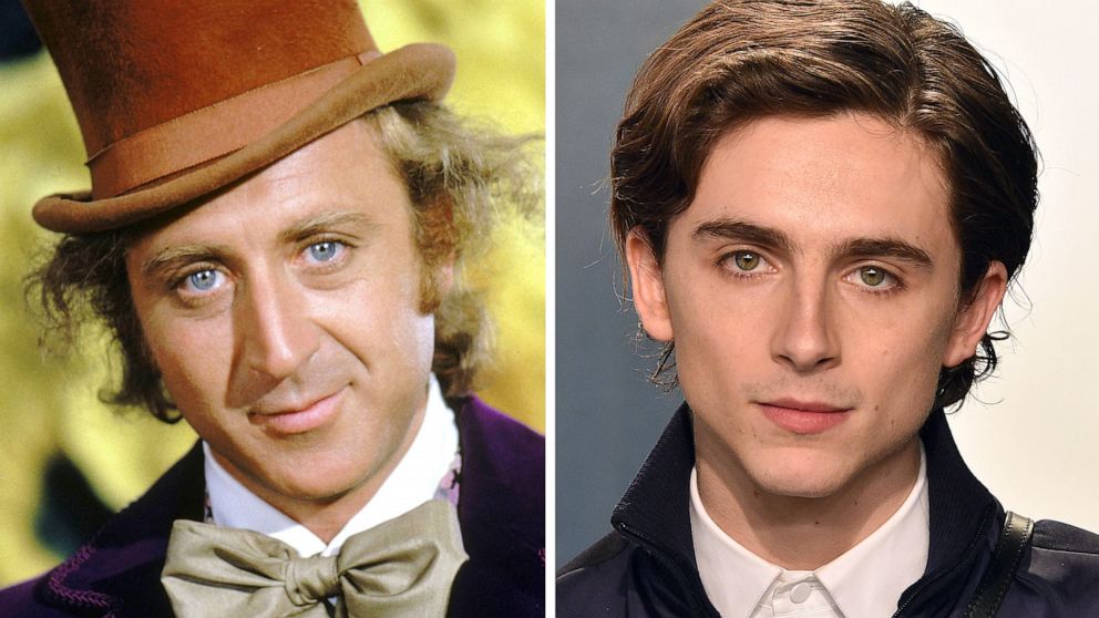Willy Wonka Movie Characters