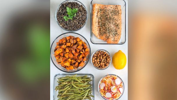 All you need to meal prep, from a sample menu to a grocery list - Good ...