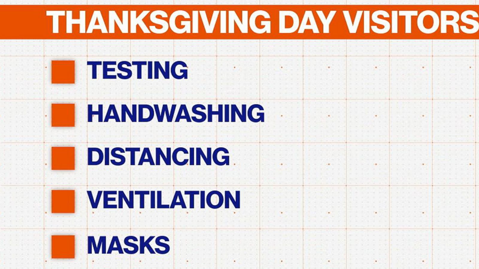 Thanksgiving COVID-19 warning - Good Morning America