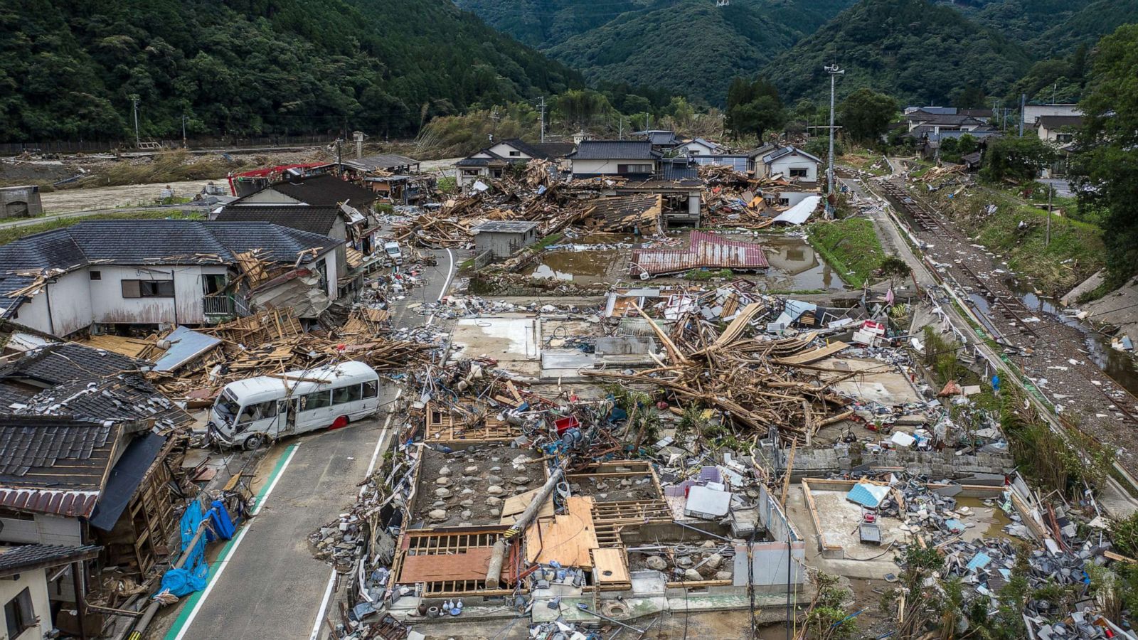 Earthquake Flood