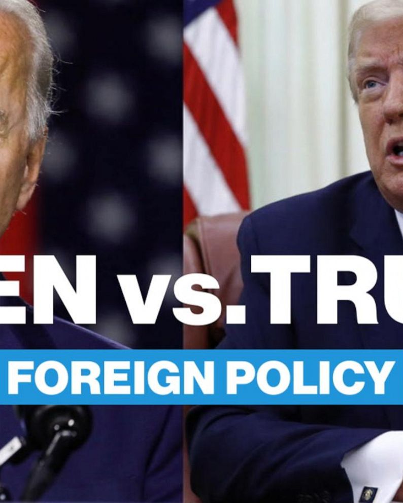 Us Foreign Policy Modern