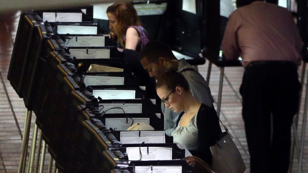 Election 2016 Battleground State Exit Poll Results And Analysis Abc News