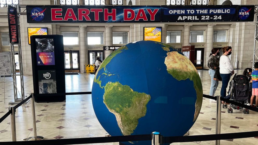 Nasa Globe Program