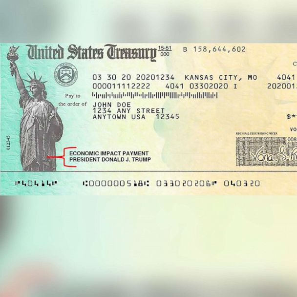 Treasury Order