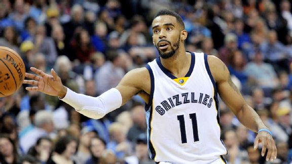 Q&A: Evolution of Mike Conley Jr. - ABC News