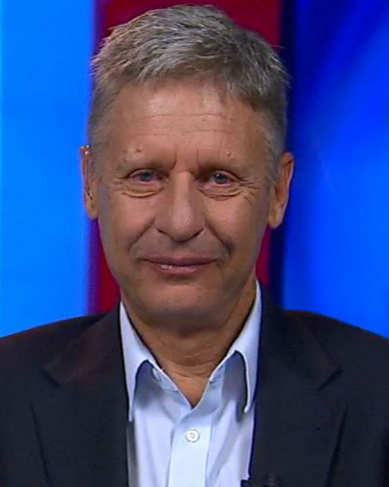 Gary Johnson Americano Papel De Parede EdTech Books