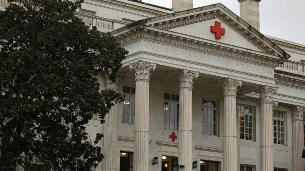 American Red Cross Civil War American Red Cross National Headquarters,
