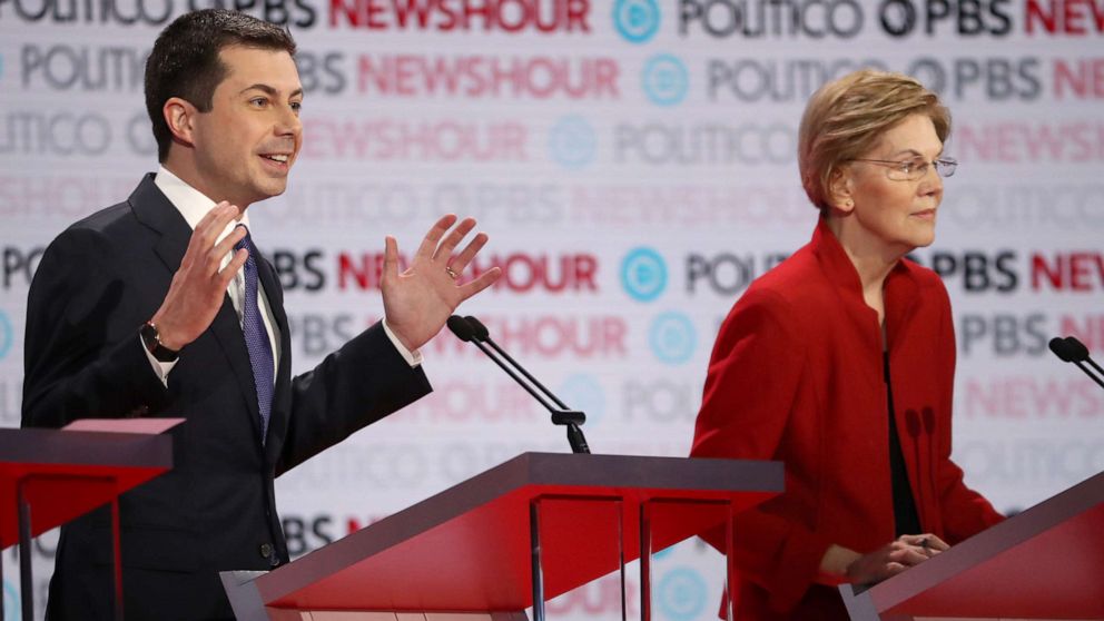 The Note: Scrutiny facing Buttigieg reflects Democrats’ 2020 anxieties ...