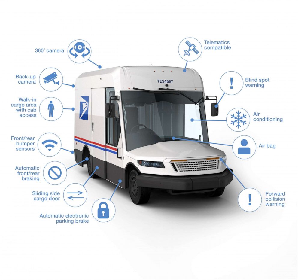 Usps Truck Tracker Usps Truck Tracker