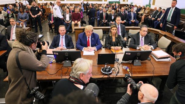 Trump Organization monitor flags errors and financial misstatements ...