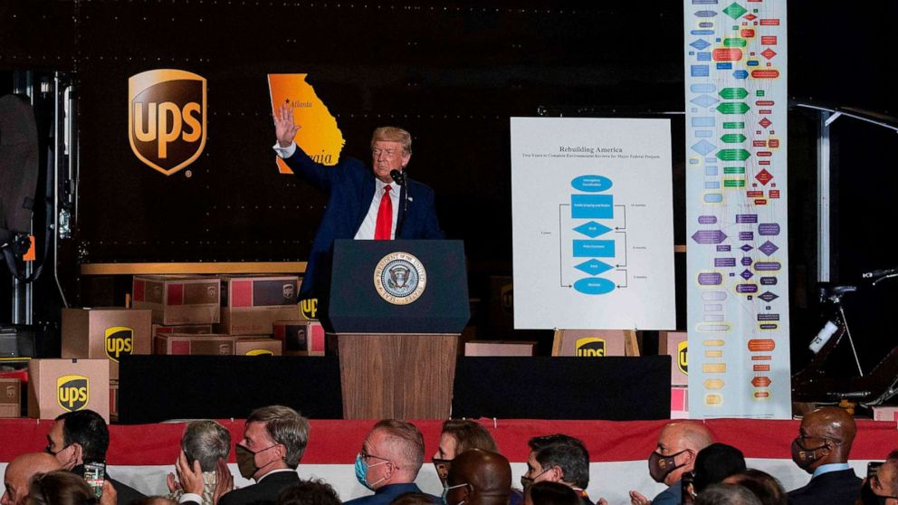 Trump announces 'top to bottom overhaul' of major environmental law ...