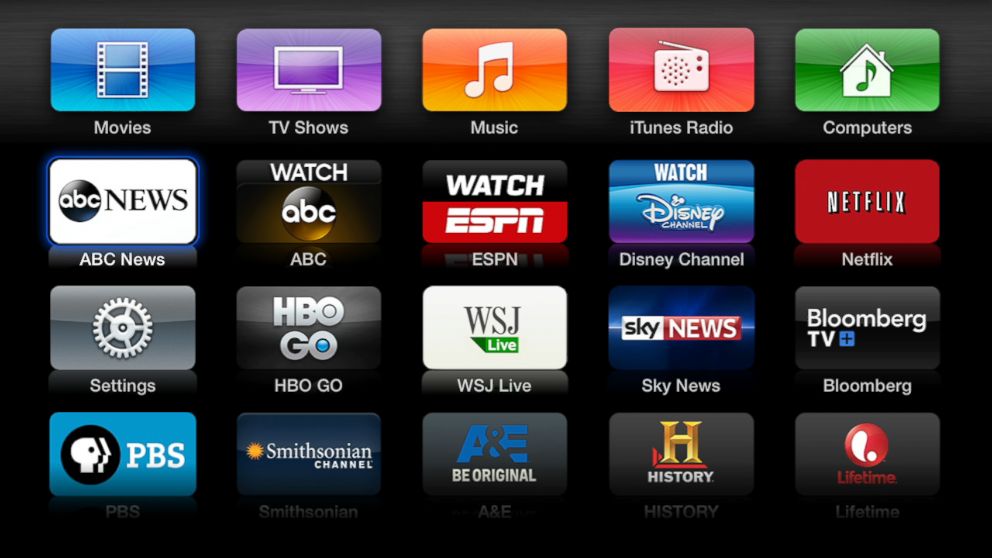 ABC News on Apple TV: 5 Things to Know - ABC News