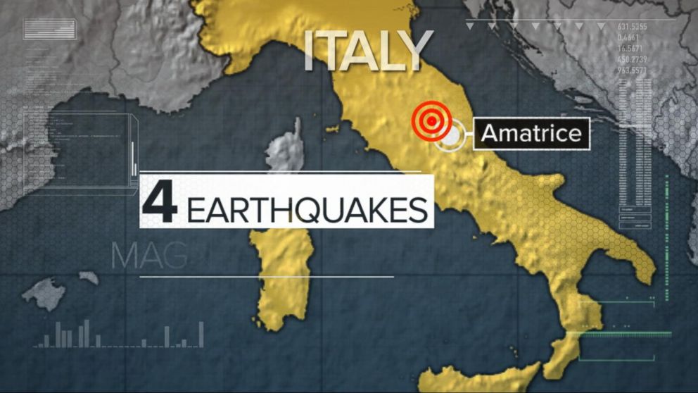 Earthquake Italy Rome