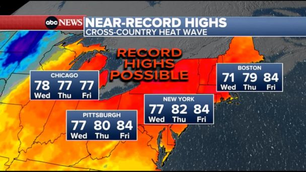 Video Millions Of Americans Brace For Record Heat Wave Abc News