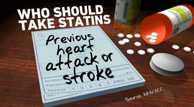 Video New Statin Guidelines Disputed Abc News